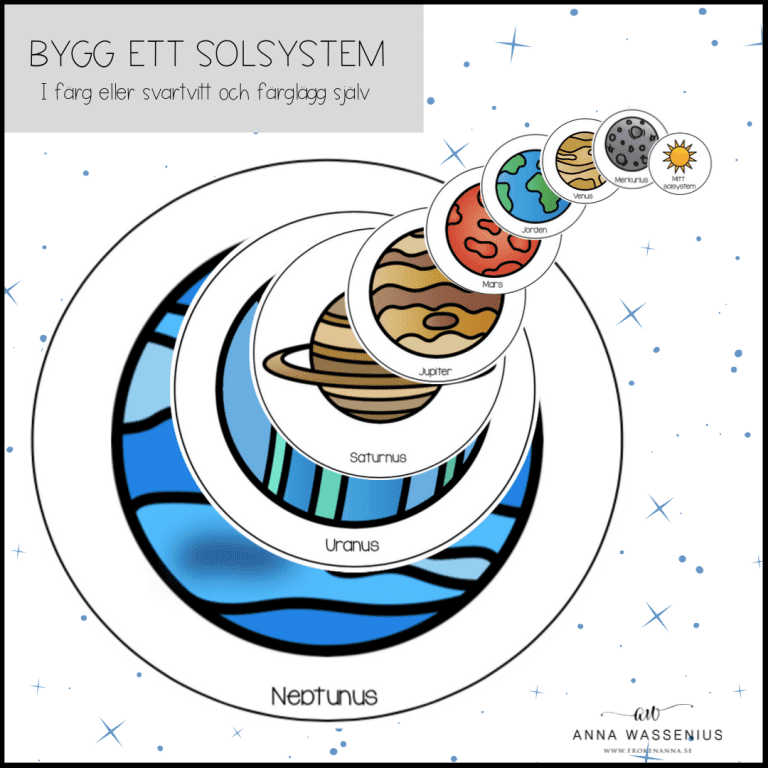 Målarbilder solsystemet skolmaterial - Fröken Anna