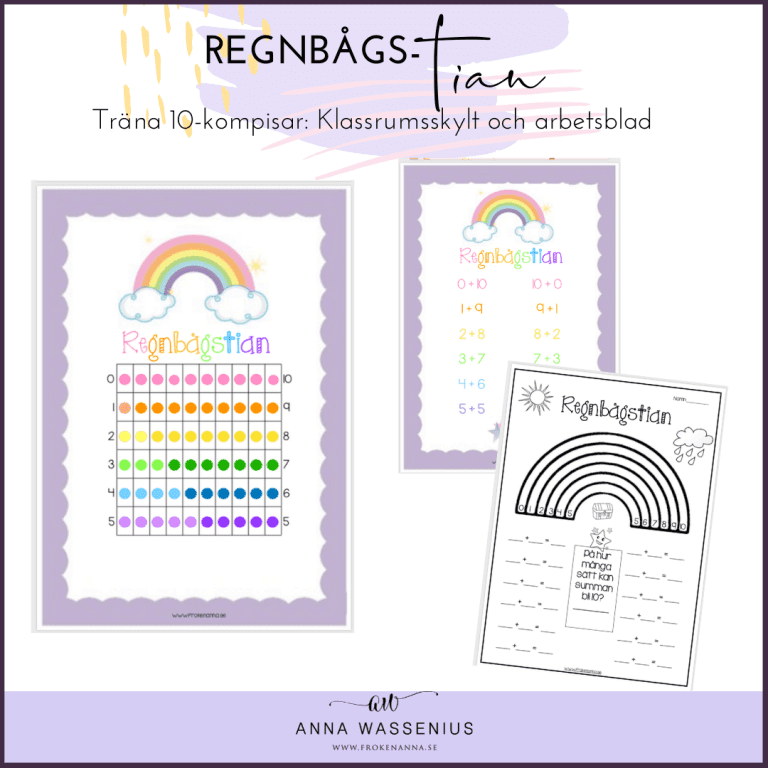 Dagens/Veckans tal 0-9 skolmaterial - Fröken Anna