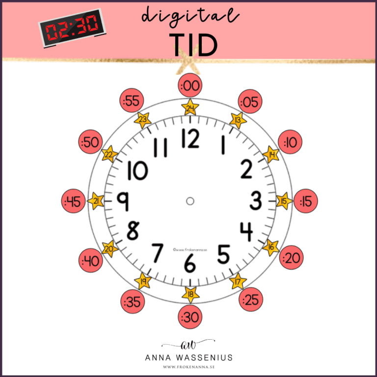 Dagens/Veckans tal 0-9 skolmaterial - Fröken Anna