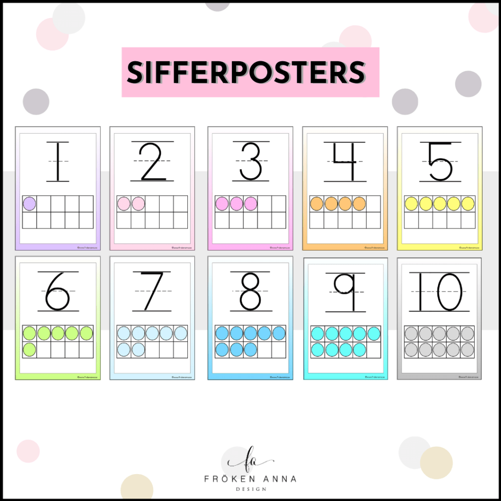 Dagens/Veckans tal 0-9 skolmaterial - Fröken Anna