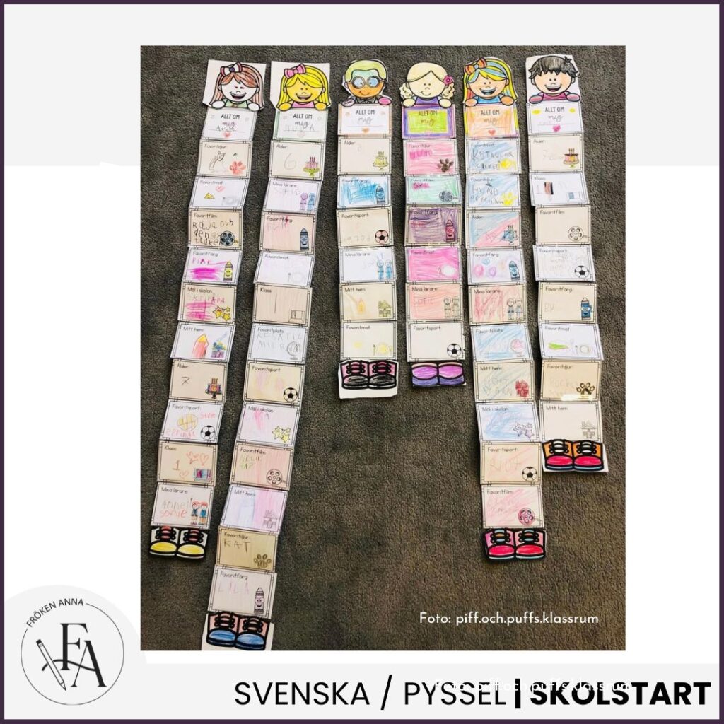 Allt om mig - vikbok - Fröken Anna