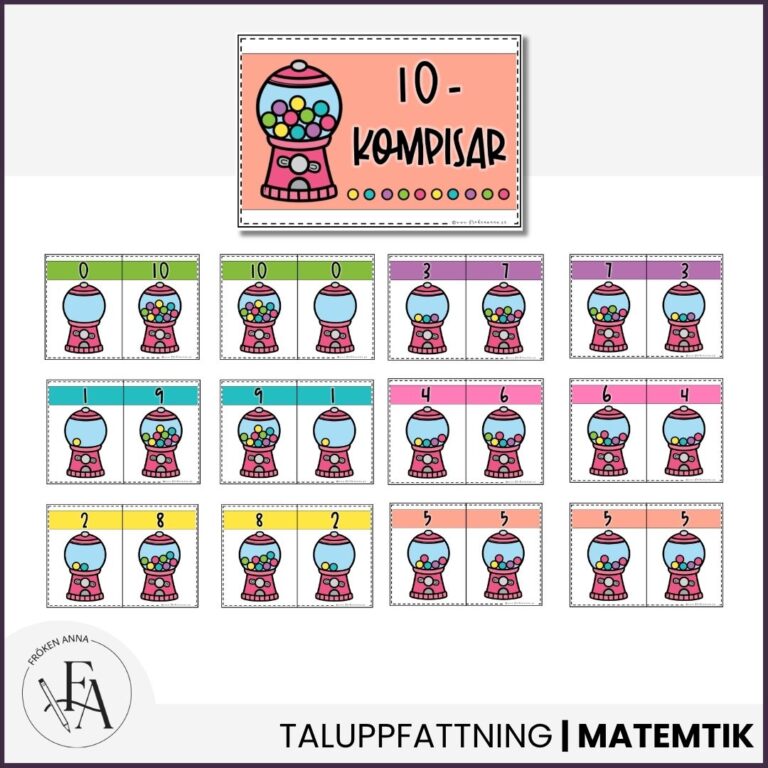 Startuppgift: Dagens / Veckans tal 0-9 - Fröken Anna