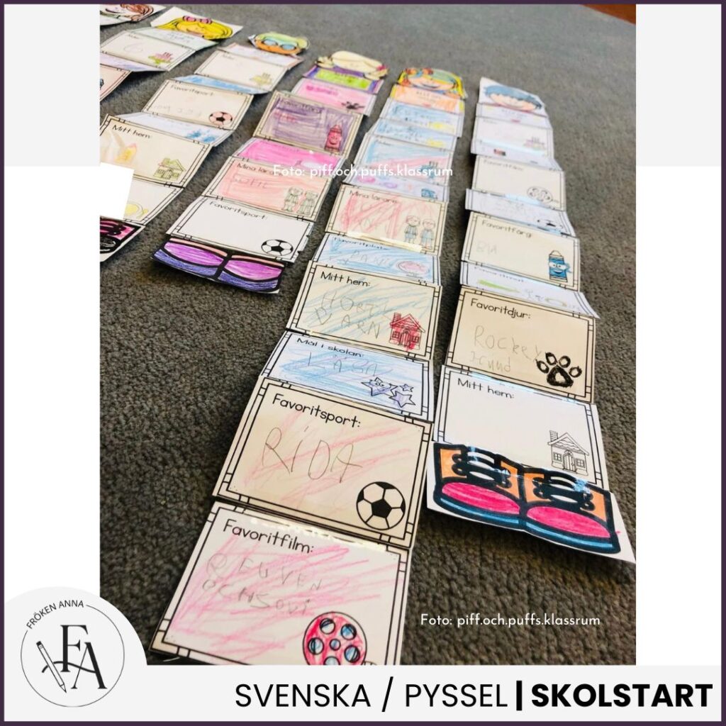 Allt om mig - vikbok - Fröken Anna