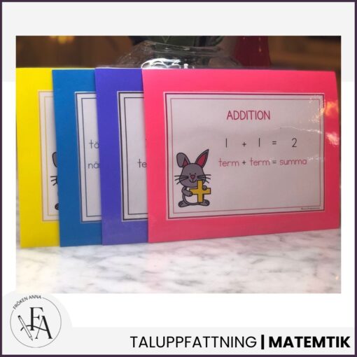 Multiplikationstabellerna 1-10 - Fröken Anna