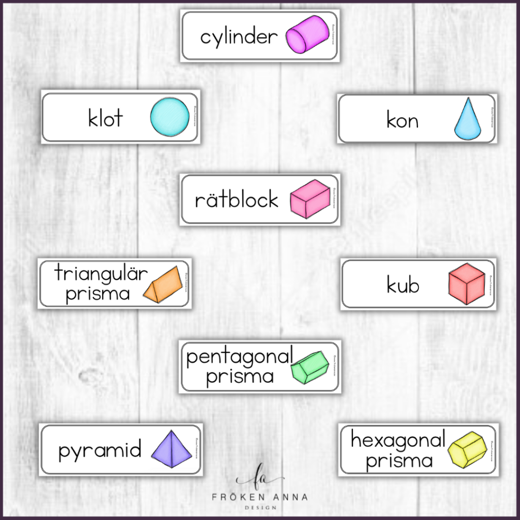 Materialpaket: geometriska figurer 3d - Fröken Anna