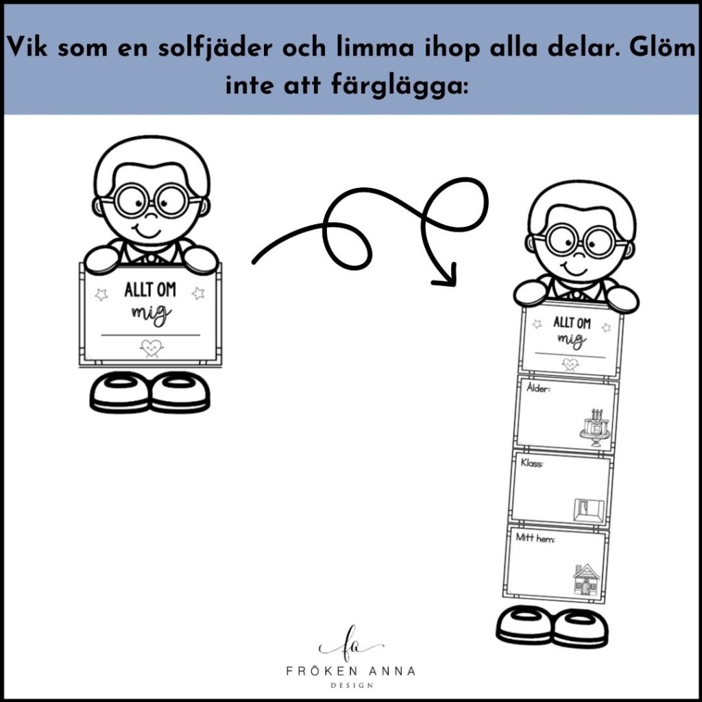 Allt om mig - vikbok - Fröken Anna