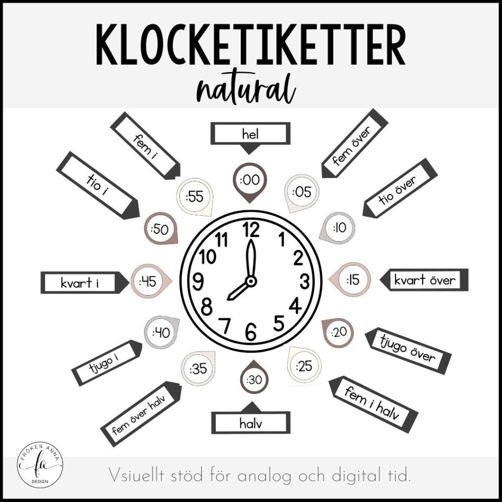 Dagliga rutiner i skolan och förskolan: Bildstöd / Visuellt stöd ...