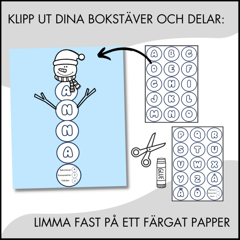 Mitt fina namn - ett klassprojekt (SNÖGUBBE) - Fröken Anna