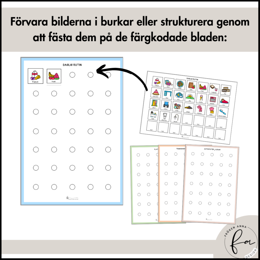 Bildstöd START: Veckoschema & 174 bildstöd – Fröken Anna