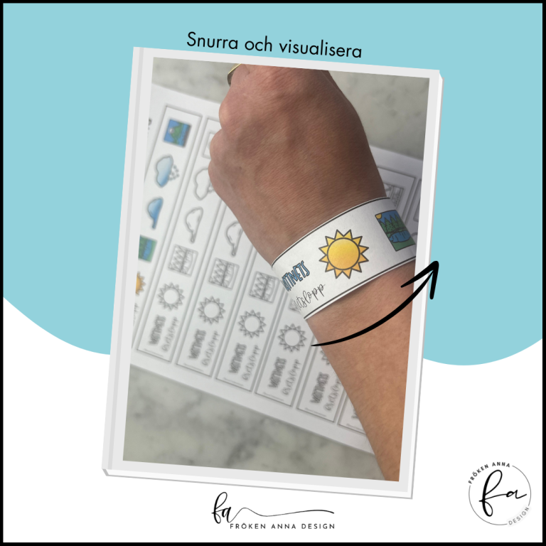Vattnets Kretslopp: Armband - Fröken Anna