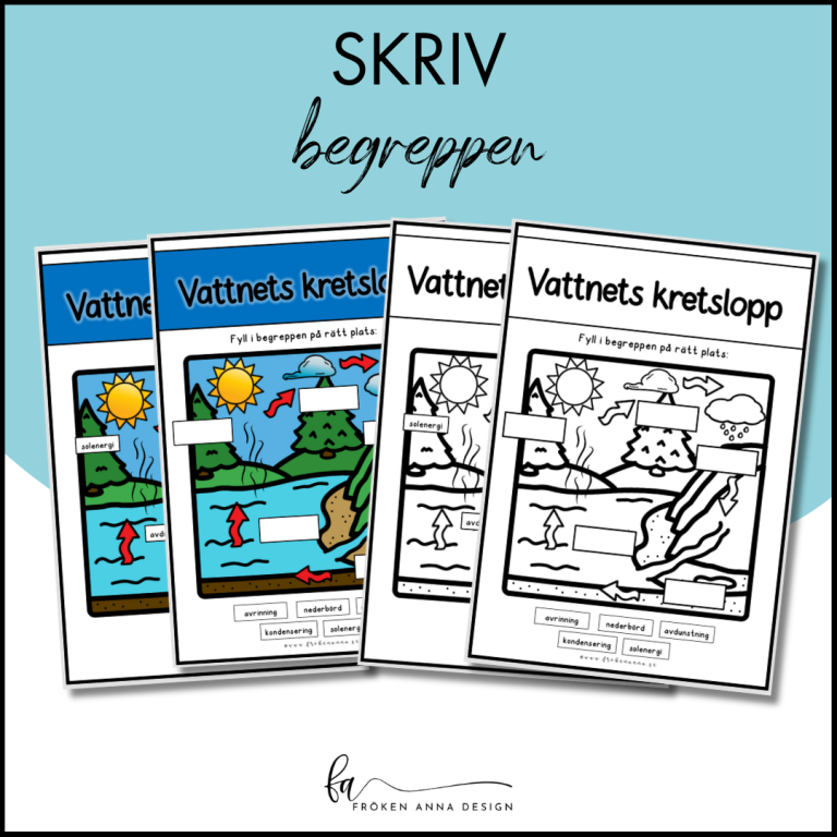 PAKET: Vattnets kretslopp - Fröken Anna