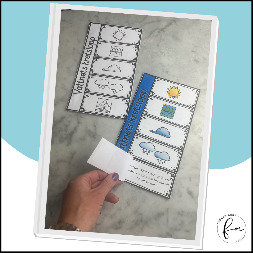 Vattnets Kretslopp: Flikbok - Fröken Anna
