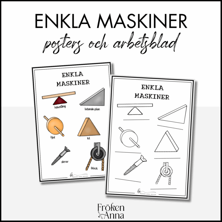 Enkla maskiner: Posters och arbetsblad - Fröken Anna