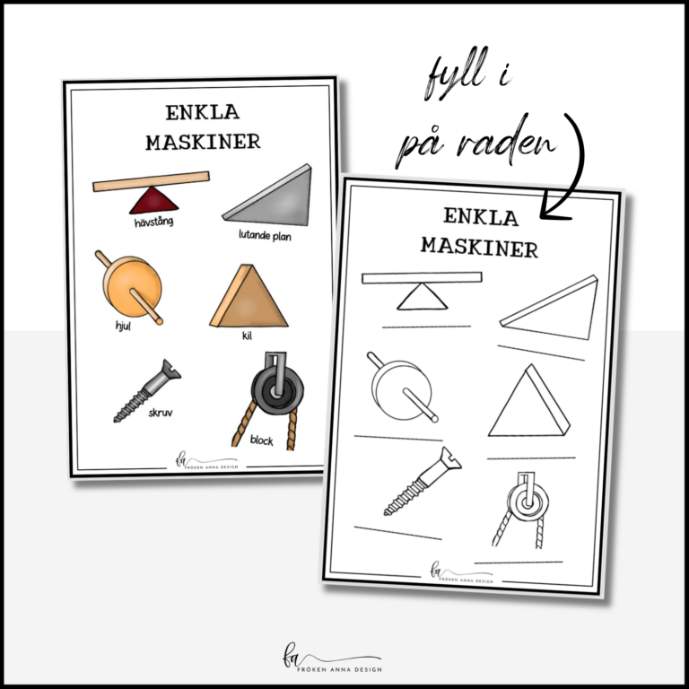 Enkla maskiner: Posters och arbetsblad - Fröken Anna