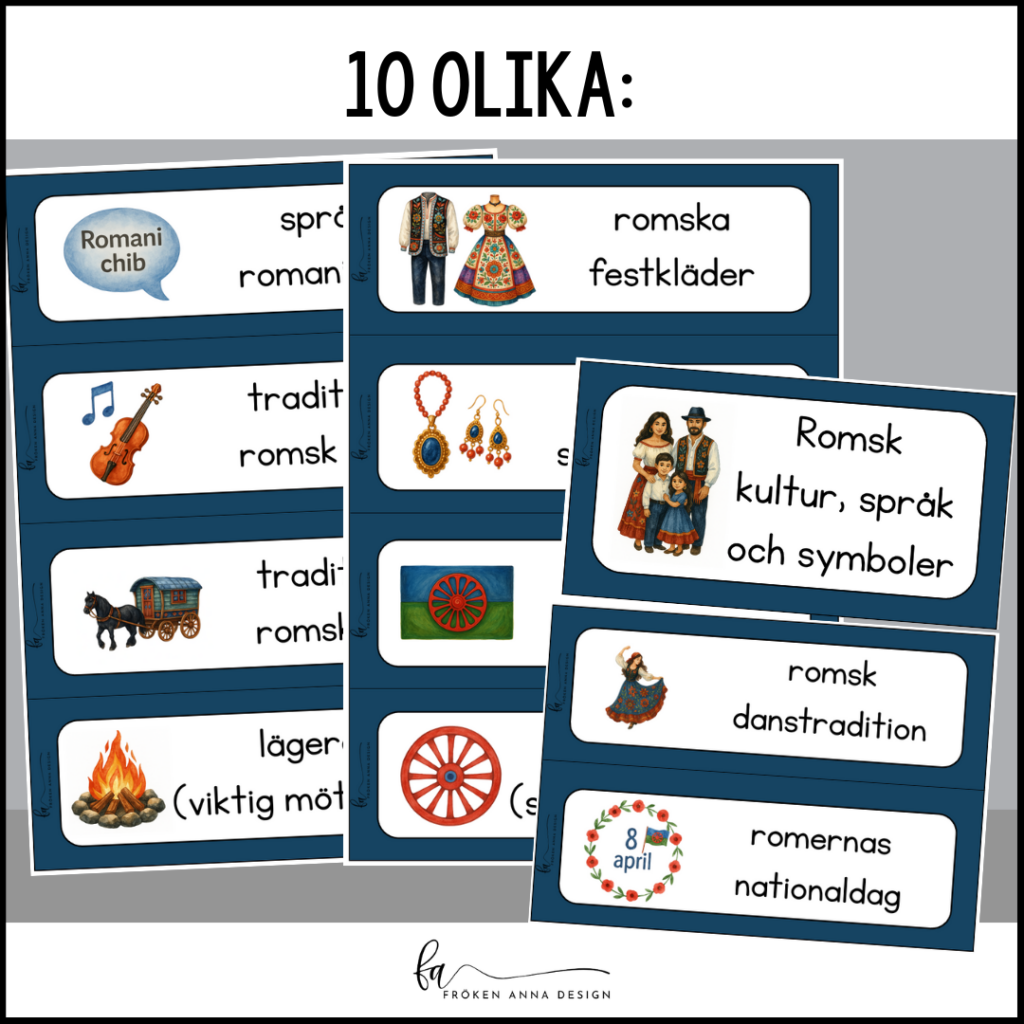Romsk kultur, språk och symboler | Ordkort med bildstöd - Fröken Anna